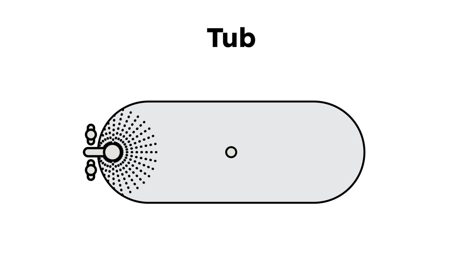 Bathtub Parts Everyone Should Know About | Bathtub Part Names 2024