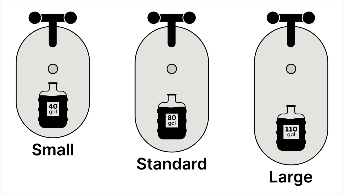 How Many Gallons Does a Bathtub Hold? Photos & Examples 2025