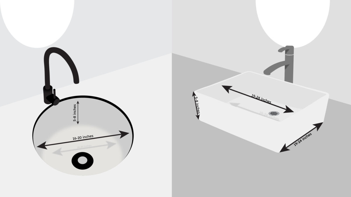 The Most Common Sink Sizes & Dimensions in 2025